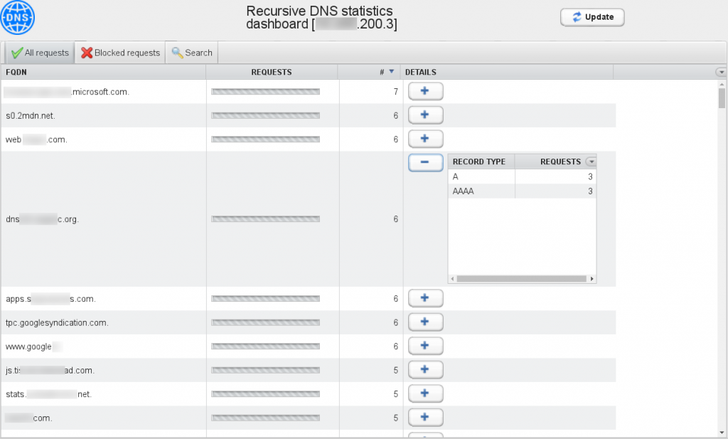Configuring and using Recursive DNS - GSLB.me